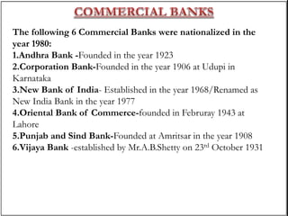 INTRODUCTION TO BANKING | PPTX