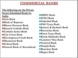 INTRODUCTION TO BANKING | PPTX
