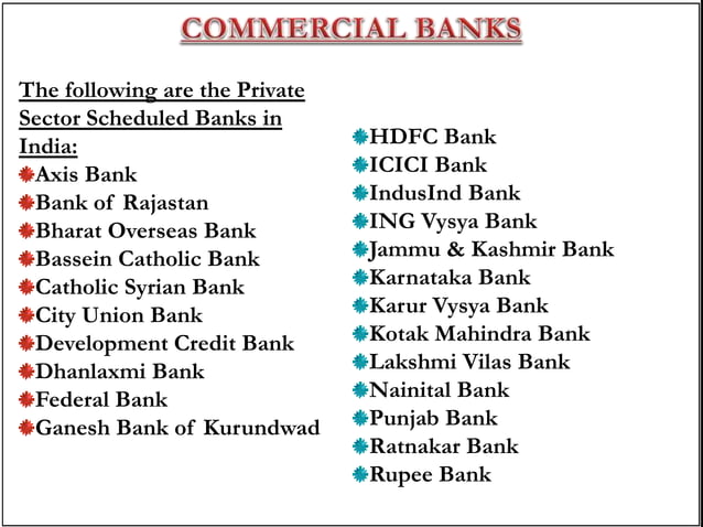 INTRODUCTION TO BANKING | PPTX