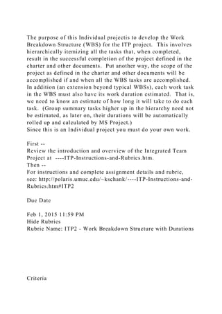 ITP-1 – Project CharterGroup 3 - The Project Management Masters .docx