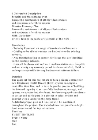 ITP-1 – Project CharterGroup 3 - The Project Management Masters .docx