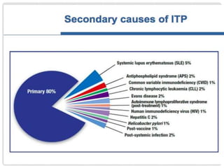 ITP - How to Approach | PPT | Blood Disorders | Diseases and Conditions