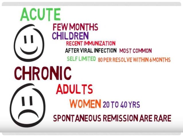 ITP - How to Approach | PPT | Blood Disorders | Diseases and Conditions
