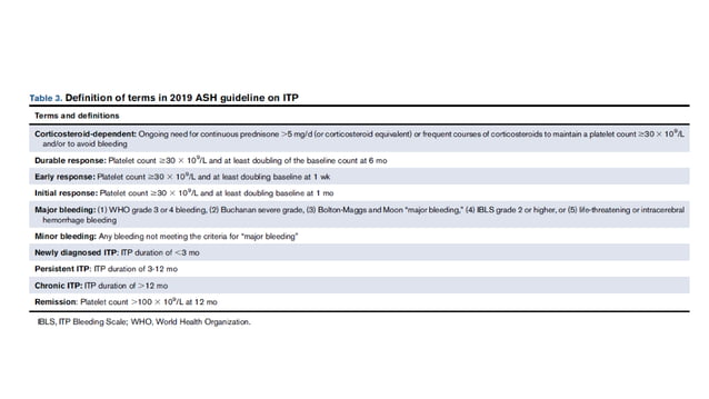 Idiopathic thrombocytopenic Purpura | PPTX