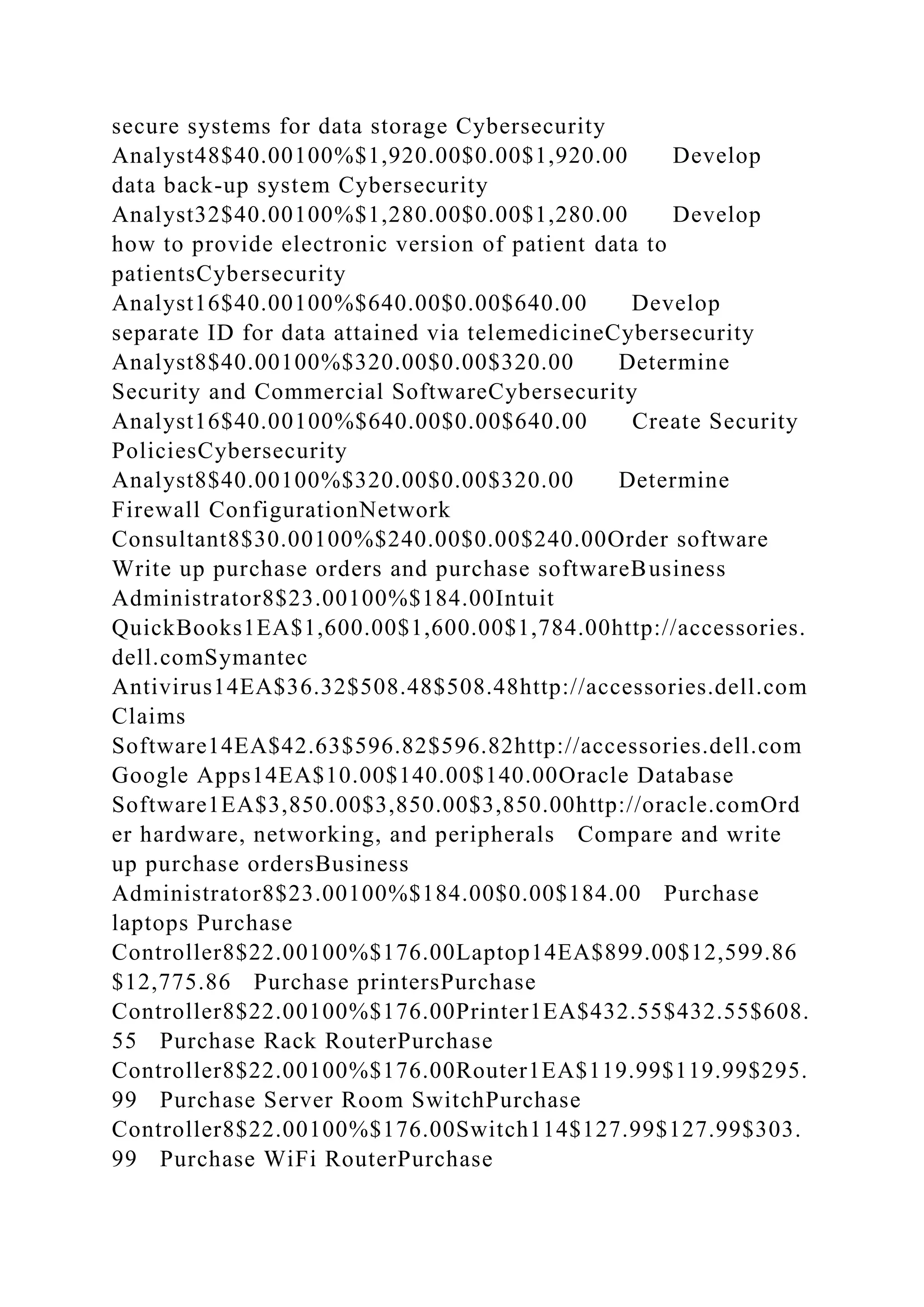 ITP-6 - Consolidated Project Management Plan(PMBOK 2, 3.5-3.7, 9).docx