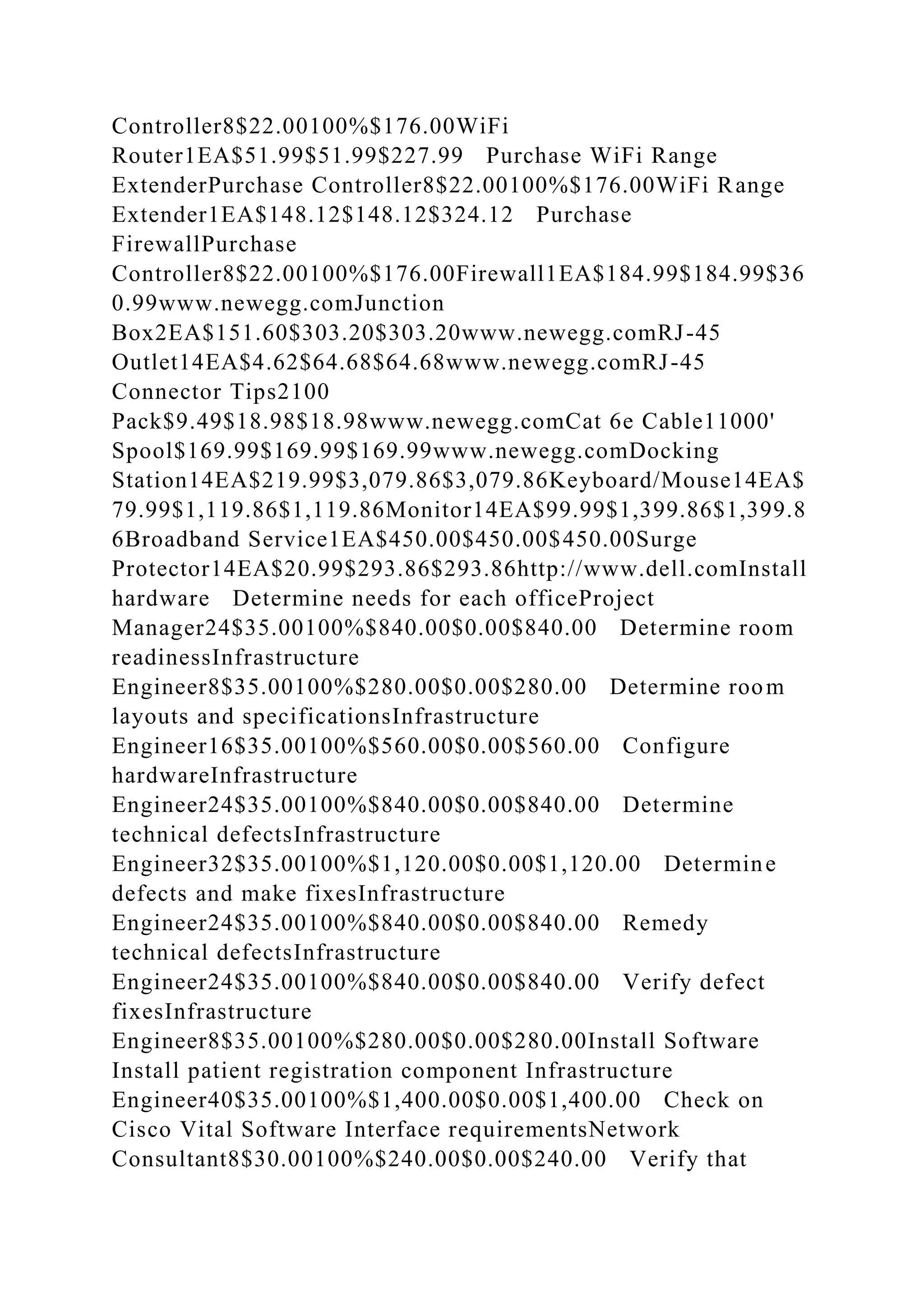 ITP-6 - Consolidated Project Management Plan(PMBOK 2, 3.5-3.7, 9).docx