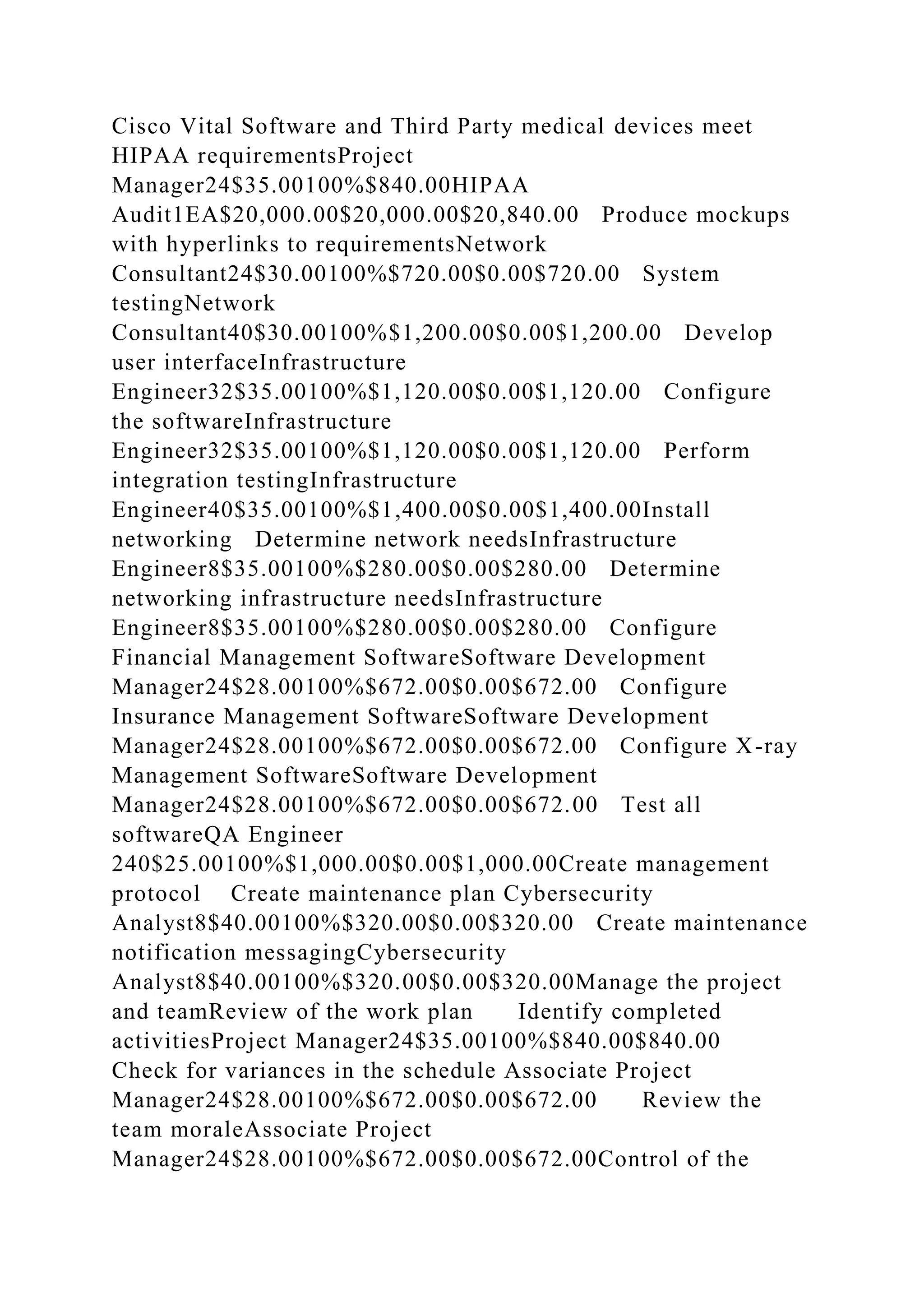 ITP-6 - Consolidated Project Management Plan(PMBOK 2, 3.5-3.7, 9).docx