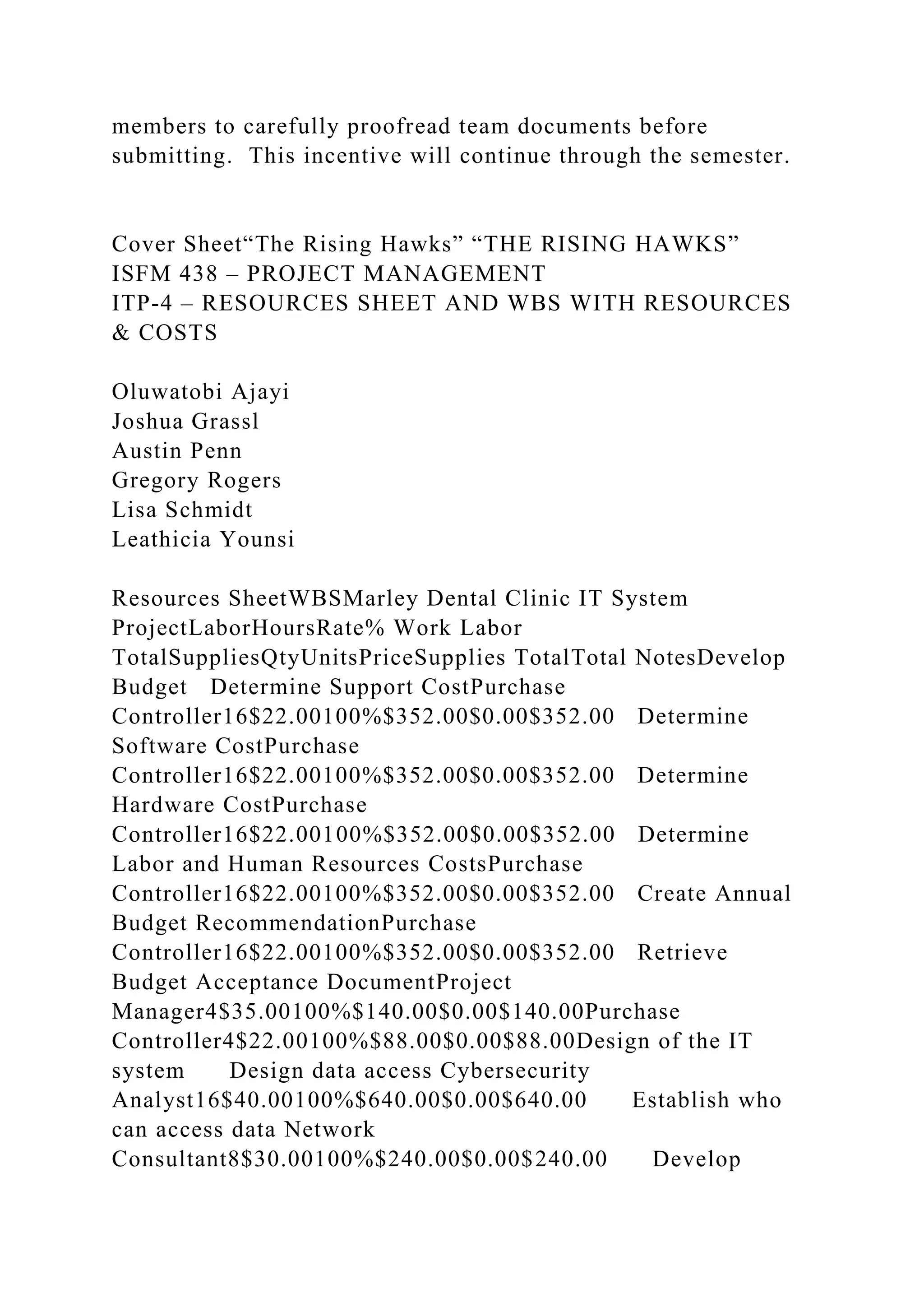 ITP-6 - Consolidated Project Management Plan(PMBOK 2, 3.5-3.7, 9).docx
