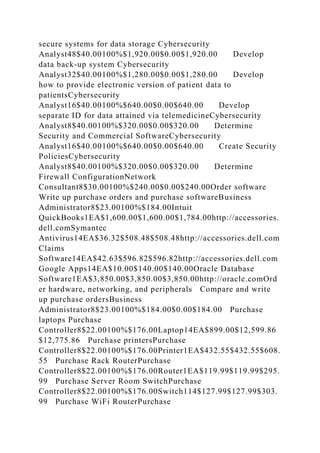 ITP-6 - Consolidated Project Management Plan(PMBOK 2, 3.5-3.7, 9).docx | Desktop Publishing ...