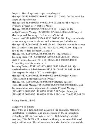 ITP-6 - Consolidated Project Management Plan(PMBOK 2, 3.5-3.7, 9).docx