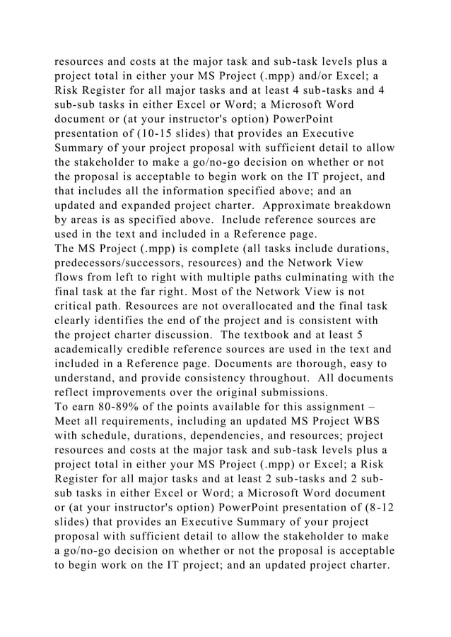 ITP-6 - Consolidated Project Management Plan(PMBOK 2, 3.5-3.7, 9).docx ...