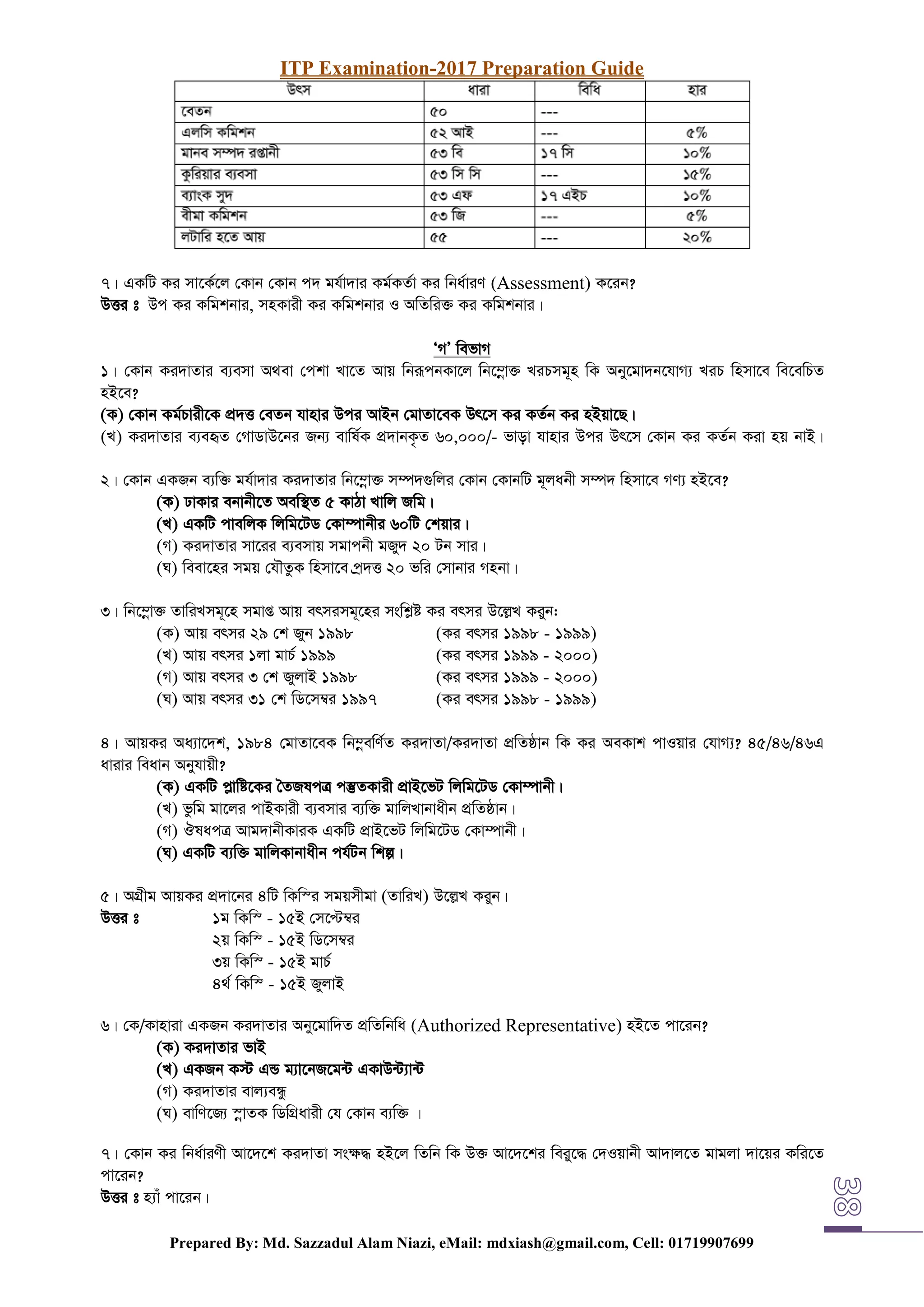 Itp exam-preparation-guide | PDF