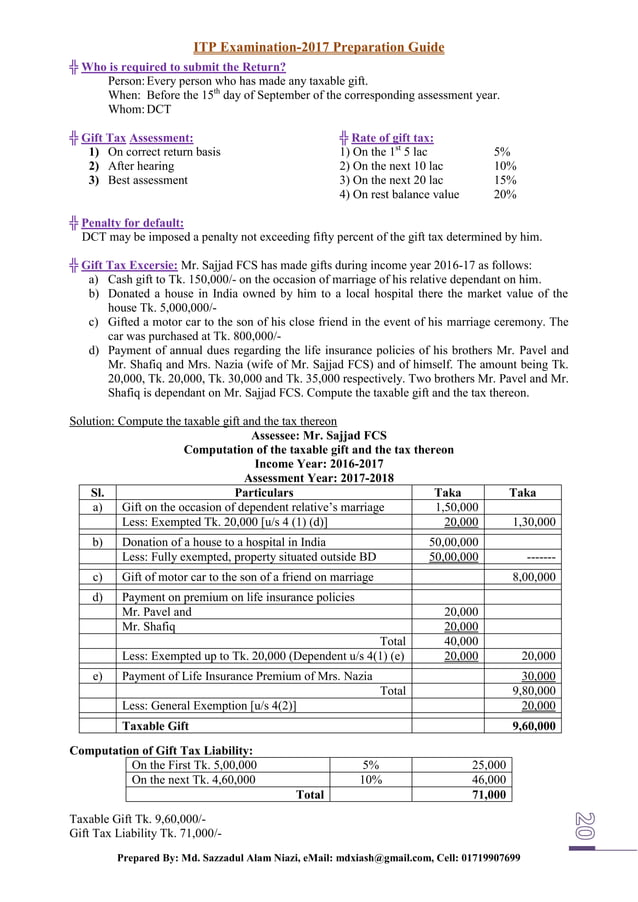 Itp exam-preparation-guide | PDF | Business Accounting & Finance | Business