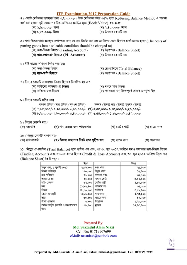 Itp exam-preparation-guide | PDF | Business Accounting & Finance | Business