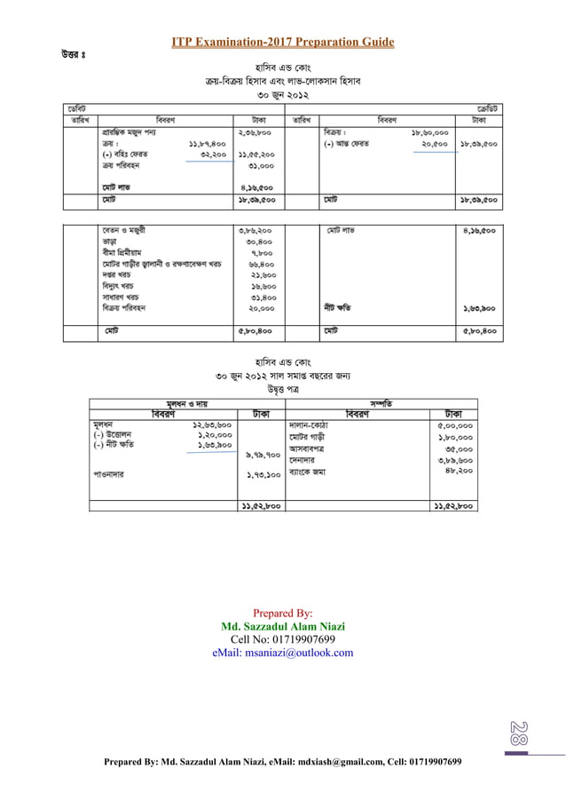 Itp exam-preparation-guide | PDF | Business Accounting & Finance | Business