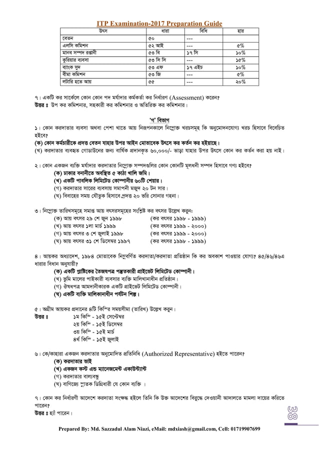 Itp exam-preparation-guide | PDF | Business Accounting & Finance | Business