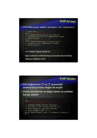 PHP Temelleri | PDF