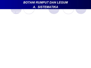 pendahuluan Ilmu Tanaman Pakan | PPT