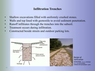 Srorm water management | PPT