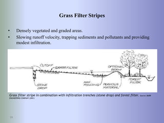 Srorm water management | PPT