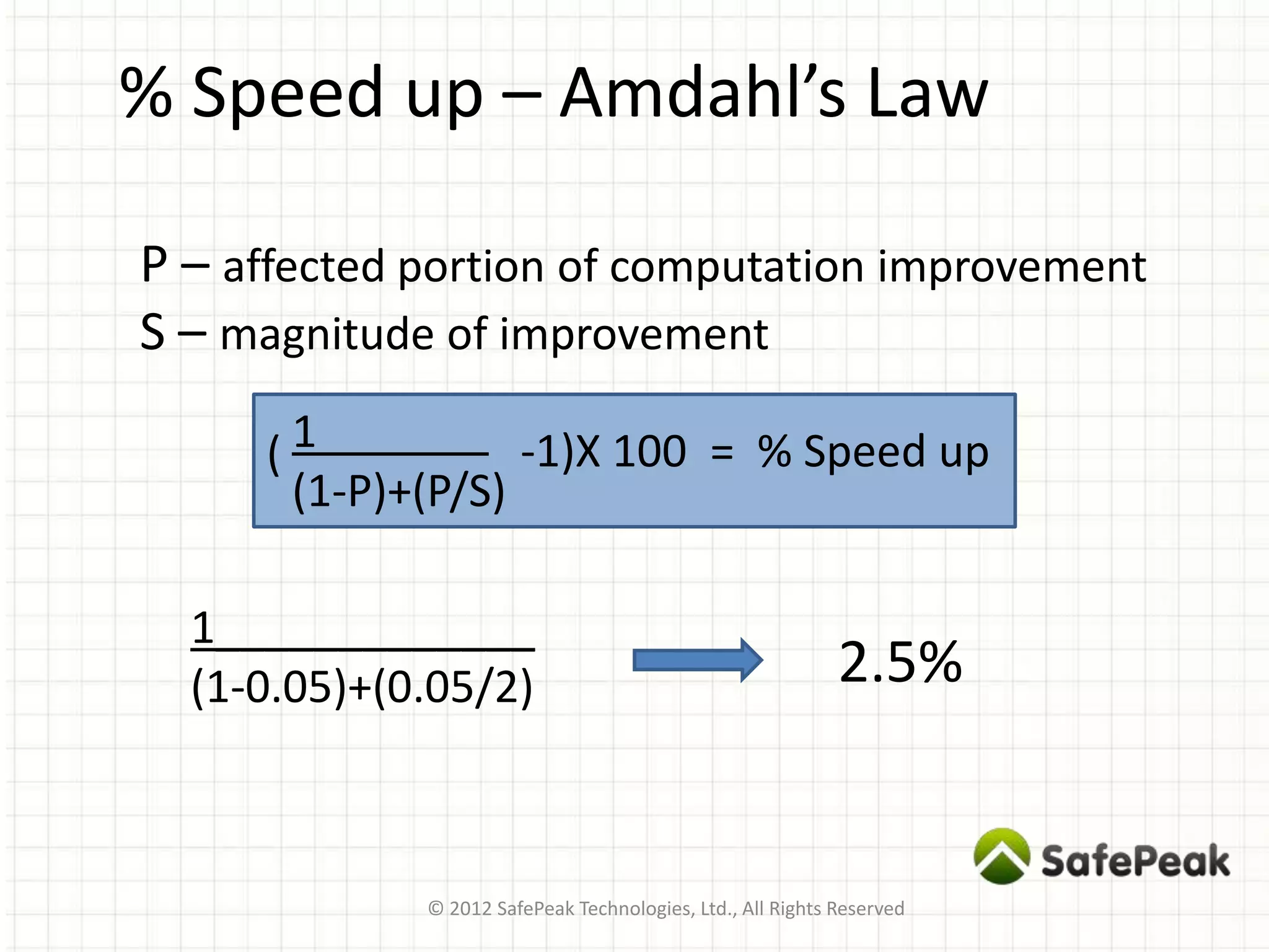 Information Technology Particle Accelerator | PPTX | Desktop Publishing | Computer Software and ...