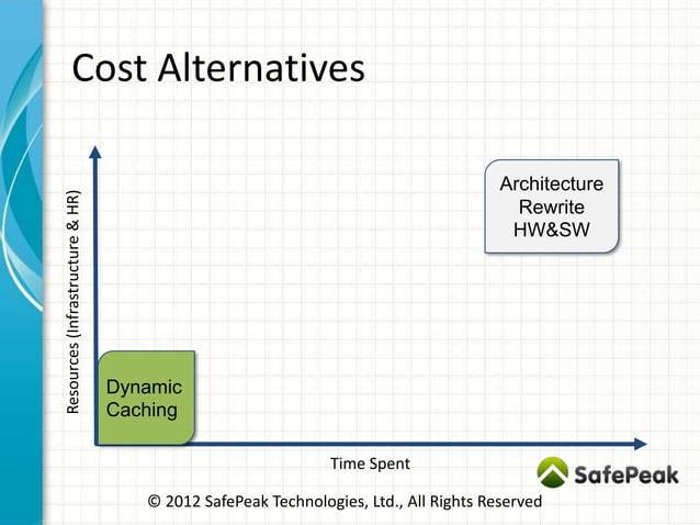 Information Technology Particle Accelerator | PPTX | Desktop Publishing | Computer Software and ...