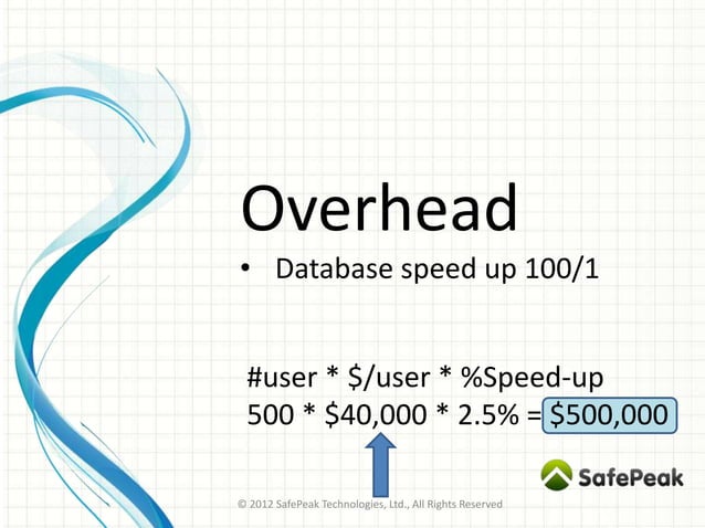 Information Technology Particle Accelerator | PPTX | Desktop Publishing | Computer Software and ...