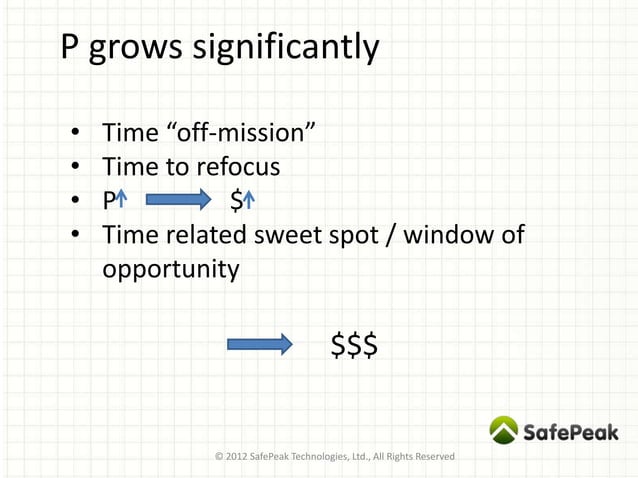 Information Technology Particle Accelerator | PPTX | Desktop Publishing | Computer Software and ...