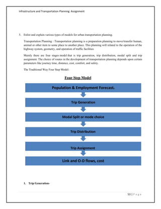 Infrastructure and Transportation Planning Study Notes | PDF
