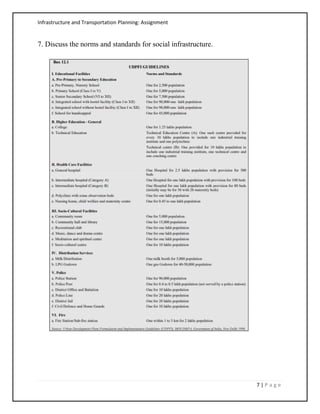 Infrastructure and Transportation Planning Study Notes | PDF
