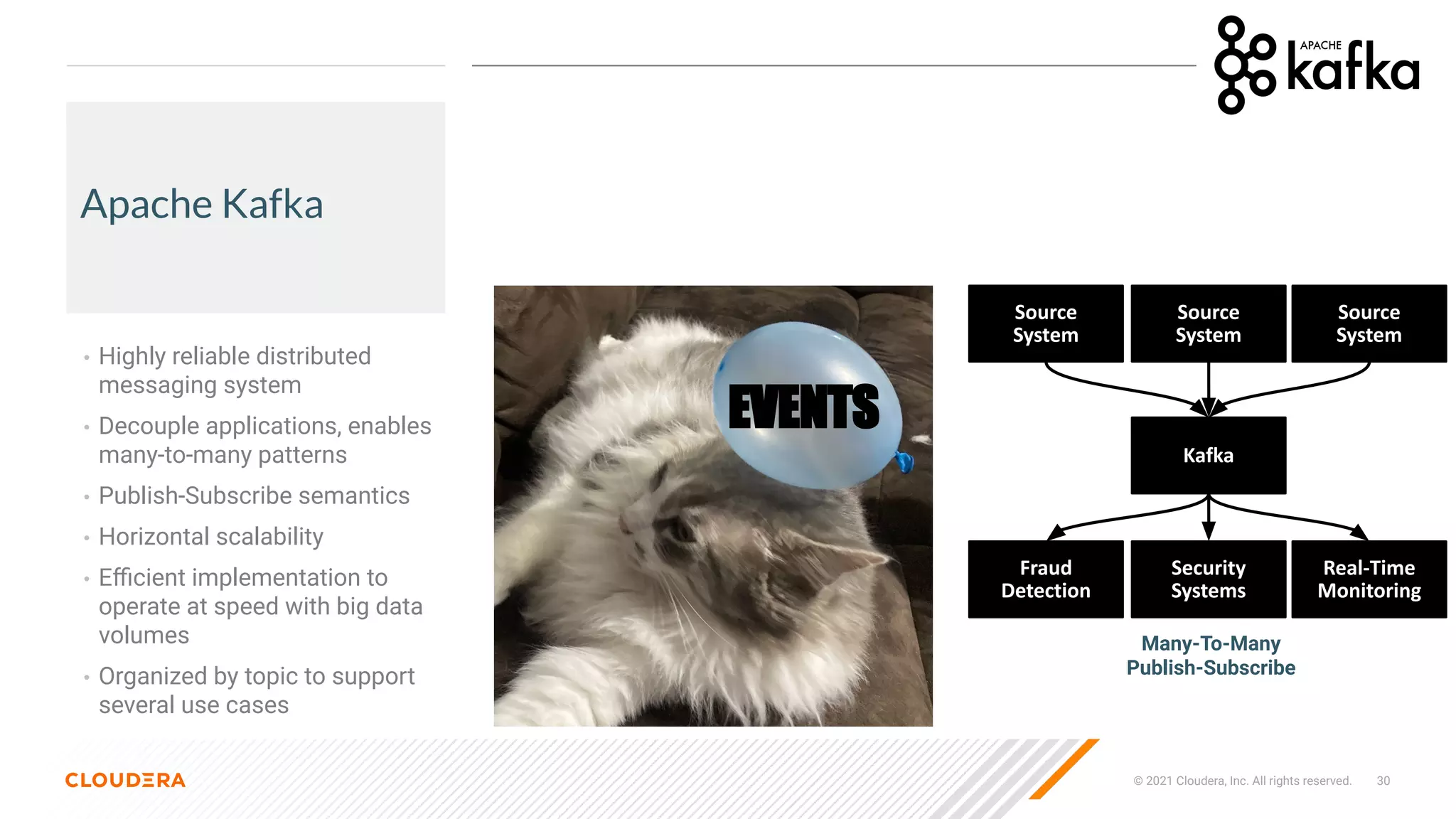 ITPC Building Modern Data Streaming Apps | PPT