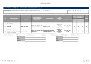 Itp & ceklist kolom erlangga 22160008 | PDF