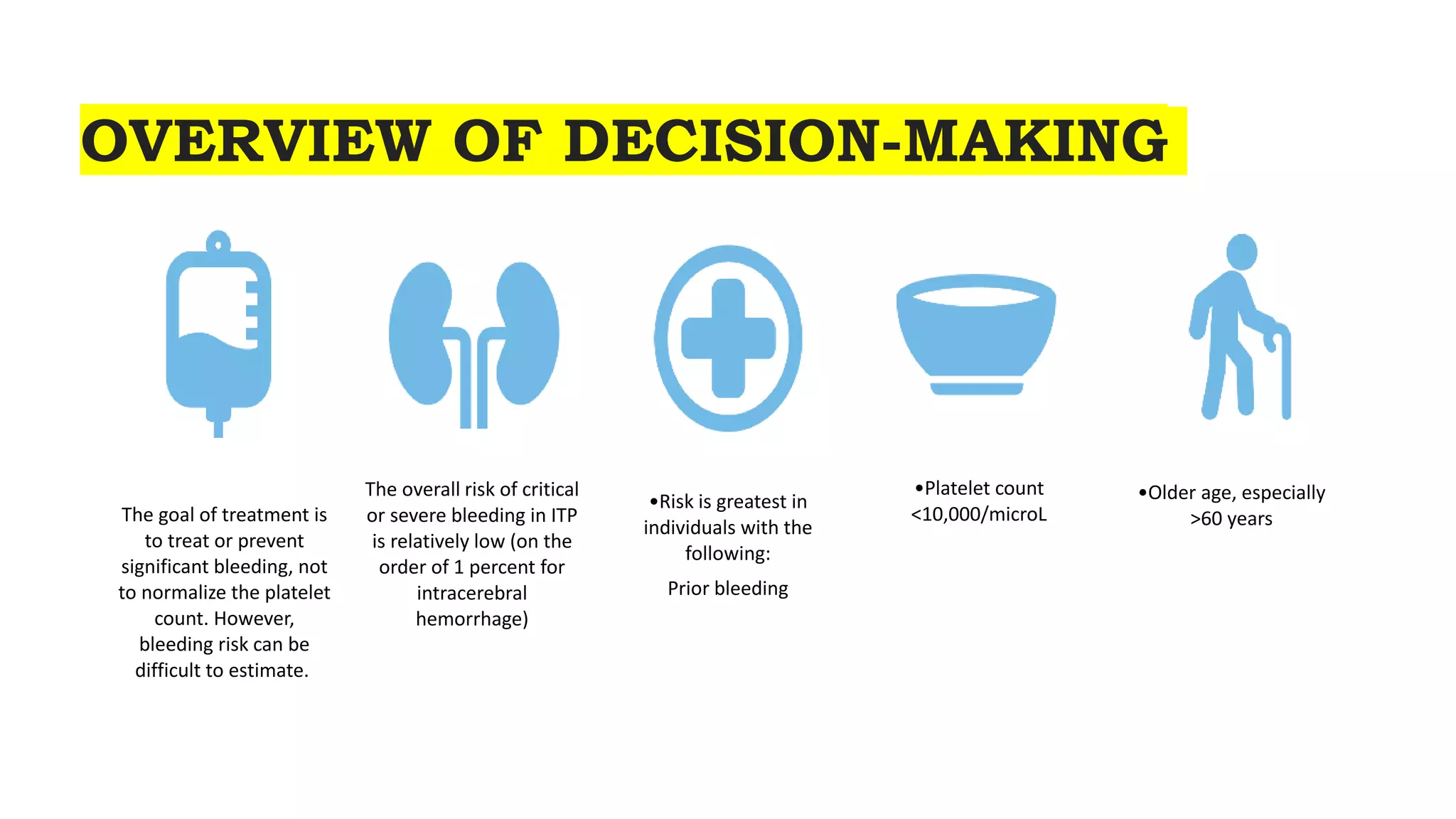 ITP (Immune Thrombocytopenia) | PPTX