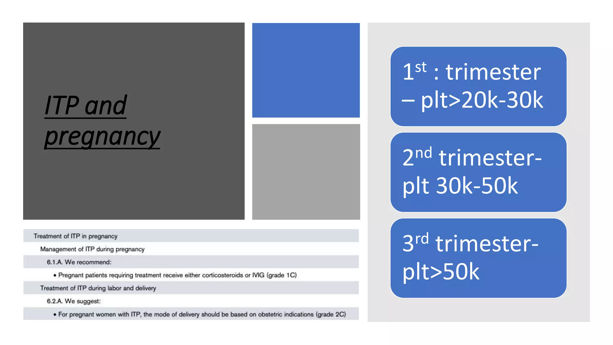 ITP (Immune Thrombocytopenia) | PPTX