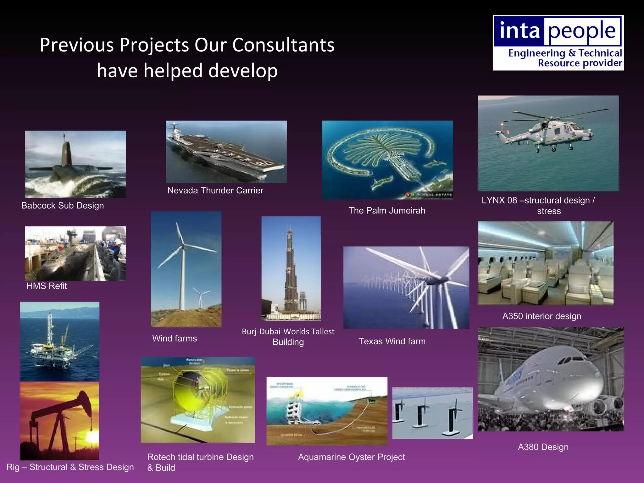 Itp Engineeringv2 (2) | PPT