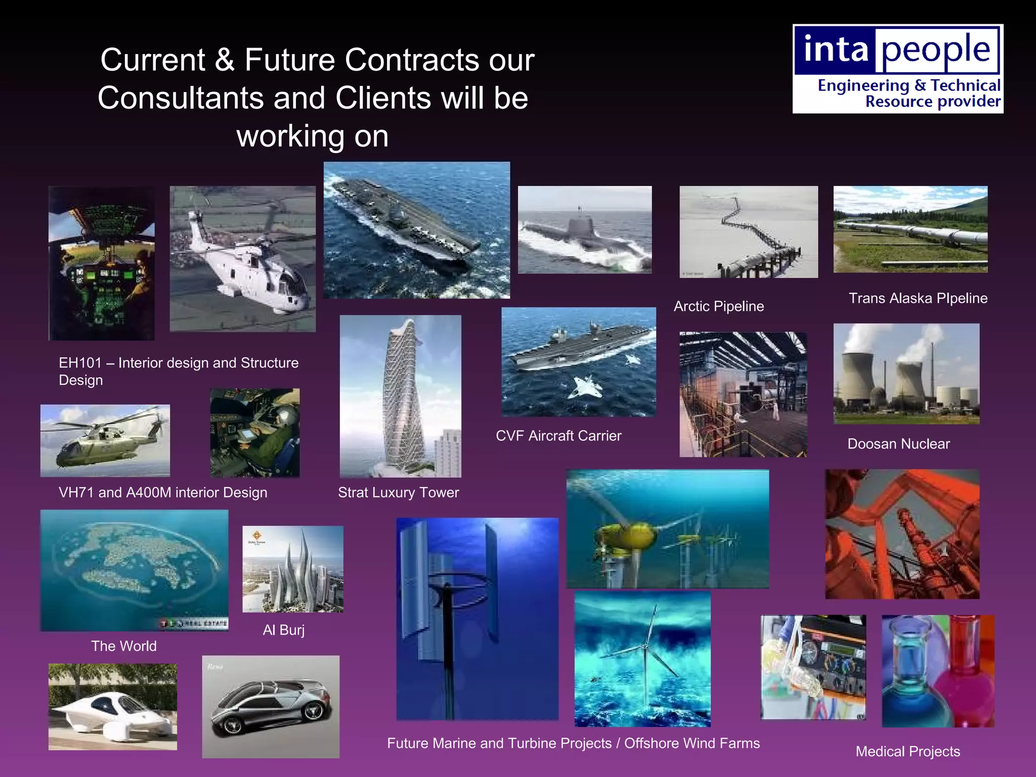 Itp Engineeringv2 (2) | PPT