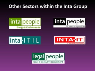 Itp Engineeringv2 (2) | PPT