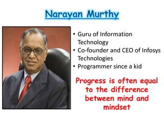 I.T. Personalities | PPTX