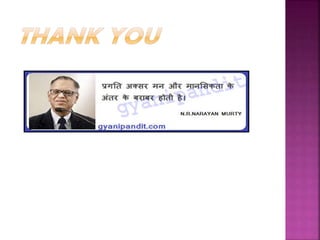 It personality | PPTX