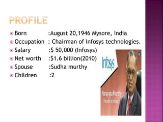 It personality | PPTX