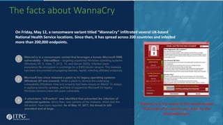ITPG Secure on WannaCry | PPT