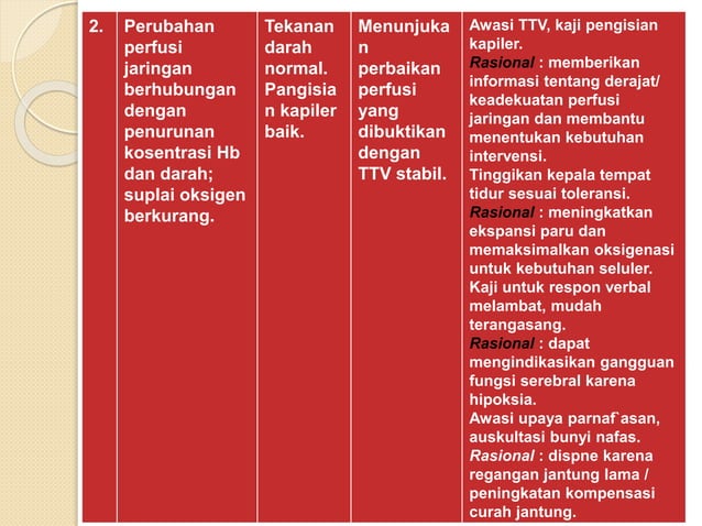 ITP ( Idiopatik Trombositopenia Purpura)(1).pptx
