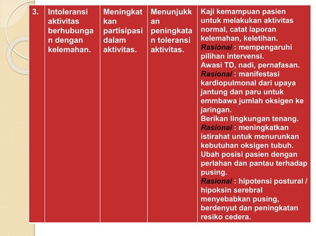 ITP ( Idiopatik Trombositopenia Purpura)(1).pptx