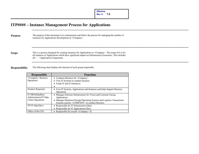 ITP Instance Management Process V2 | PPT