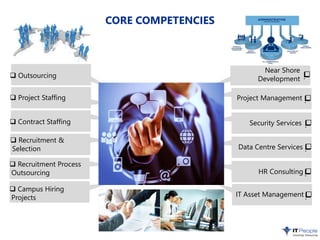 The IT People Introduction | PPT