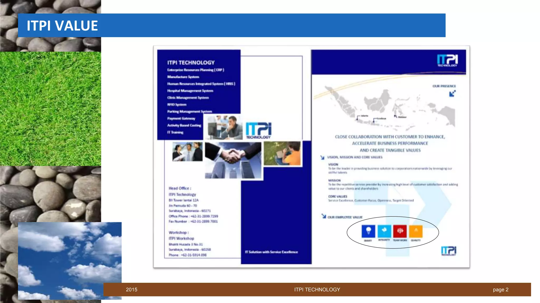 ITPI Technology - Value on Employee Character Building | PPTX
