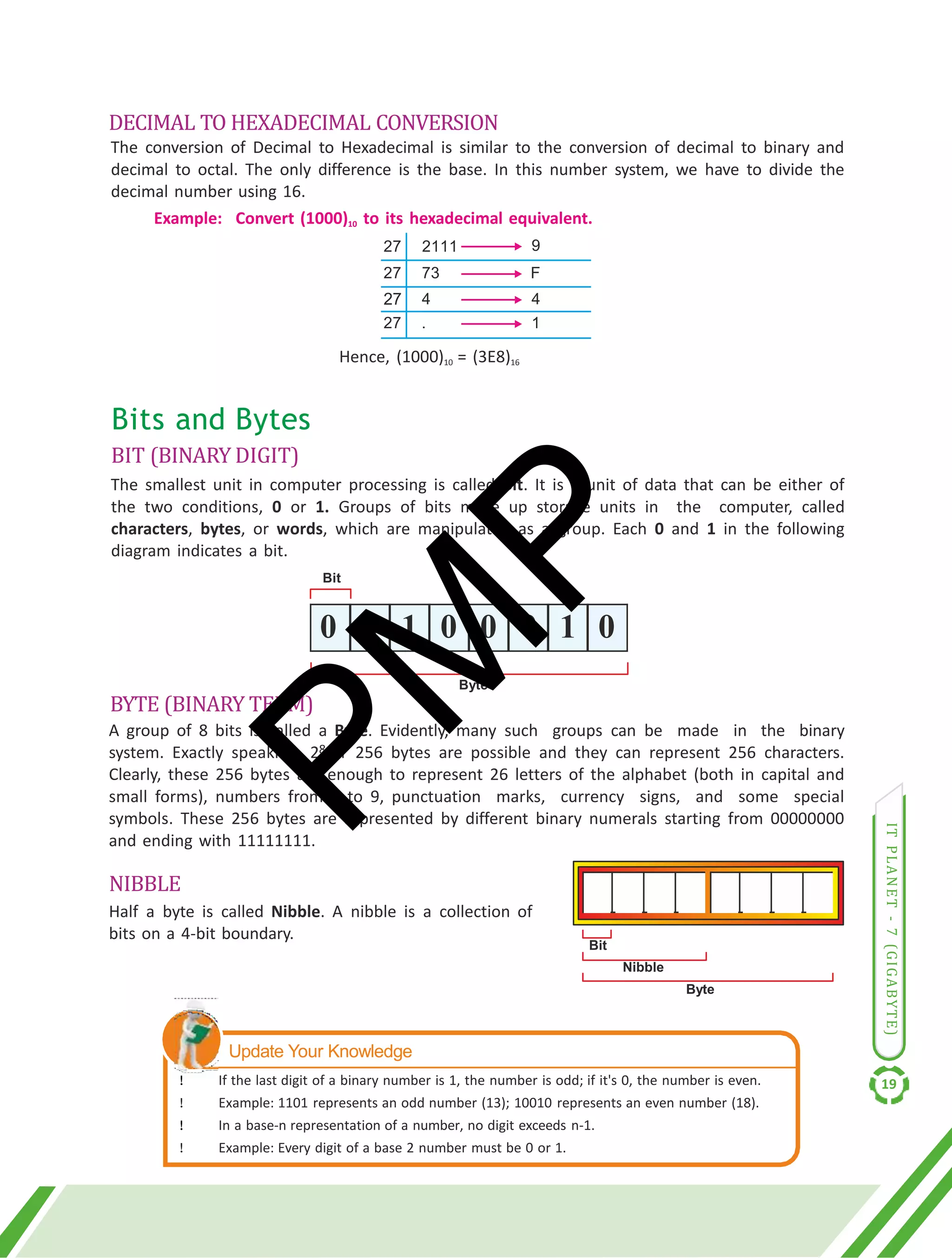 It planet gigabyte gr 7 textbook | PPTX