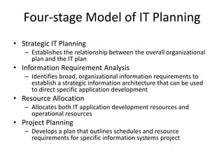 IT Planning Methods.pptx