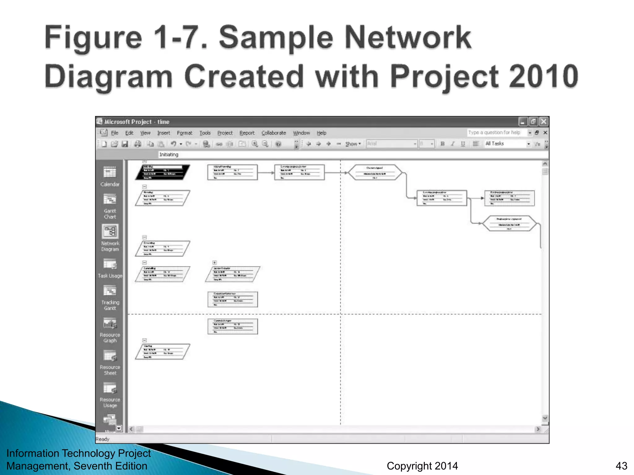 Information Technology Project Management - part 01 | PPTX