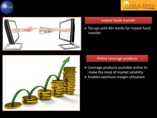 Integrated Trading Platform | PPTX